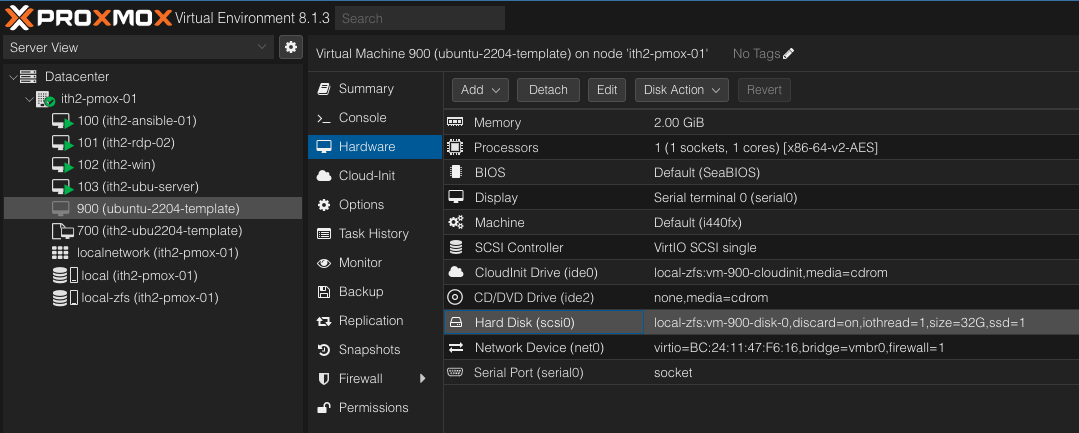 Create Ubuntu 22.04 Server Proxmox VM Template - ITHOWTOO.COM