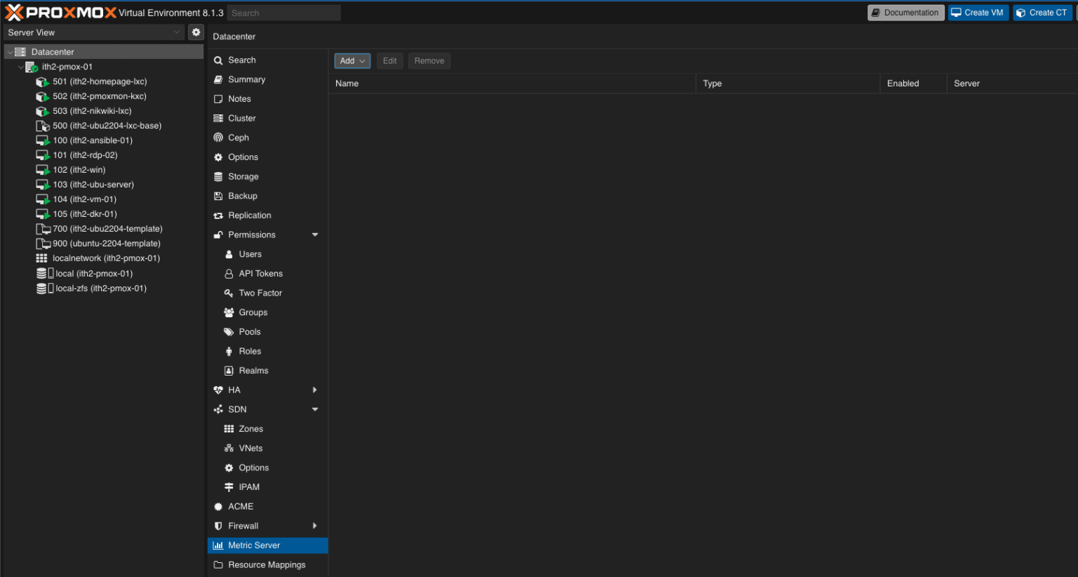 Proxmox Cluster Monitoring Dashboard With Influxdb And Grafana Production Solution Ithowtoocom