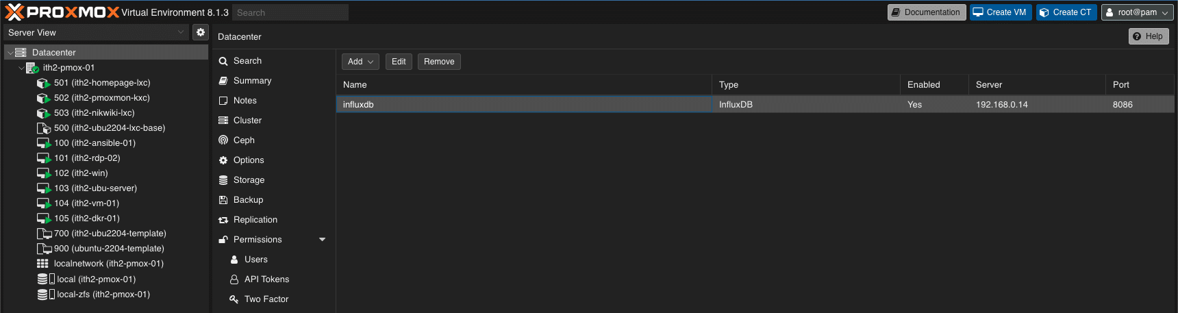 Proxmox Cluster Monitoring Dashboard With Influxdb And Grafana Production Solution Ithowtoocom