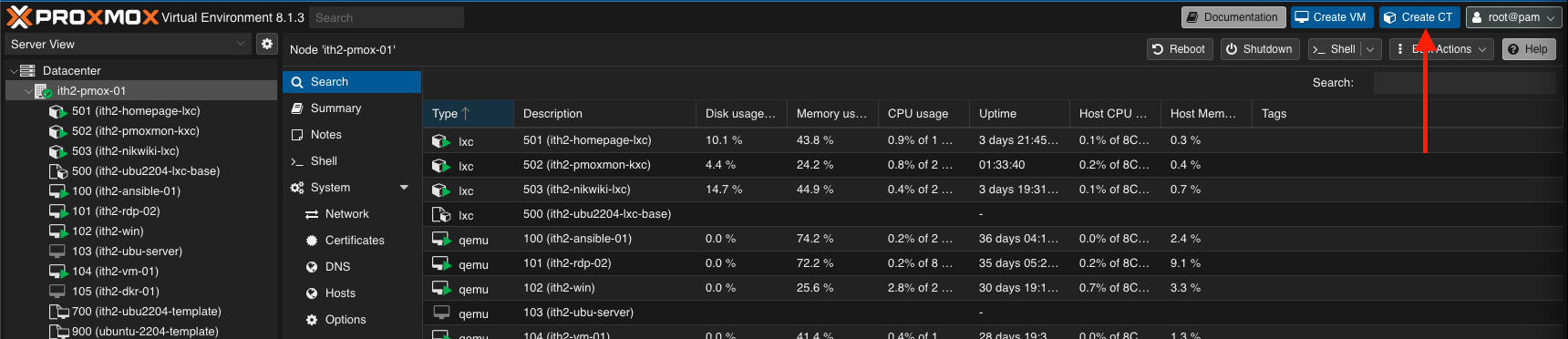 Create An Ubuntu 22.04 LXC Proxmox Container - ITHOWTOO.COM